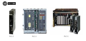 认识Allen-Bradley品牌 - ABSEME.CN